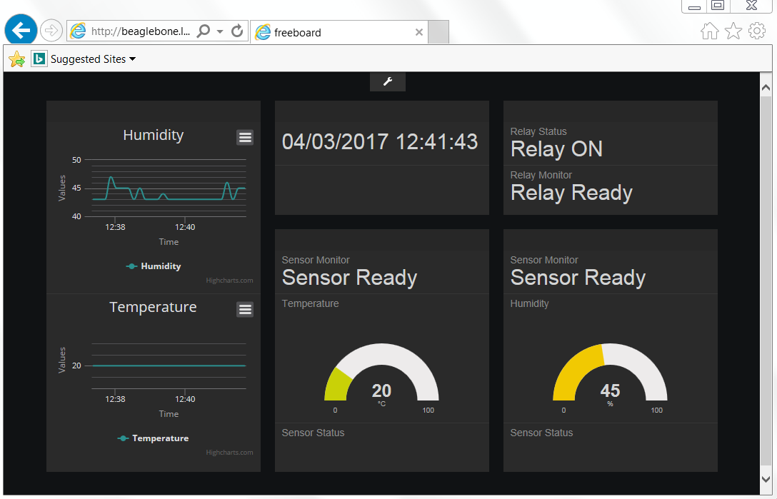 Mqtt con Beaglebone ed ESP8266 – Freeboard | Micro Devices